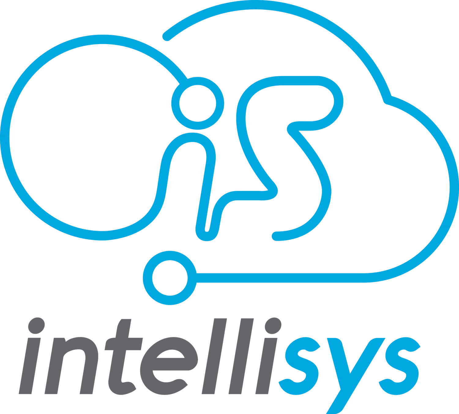 Linux rendszerek – intellisys.hu